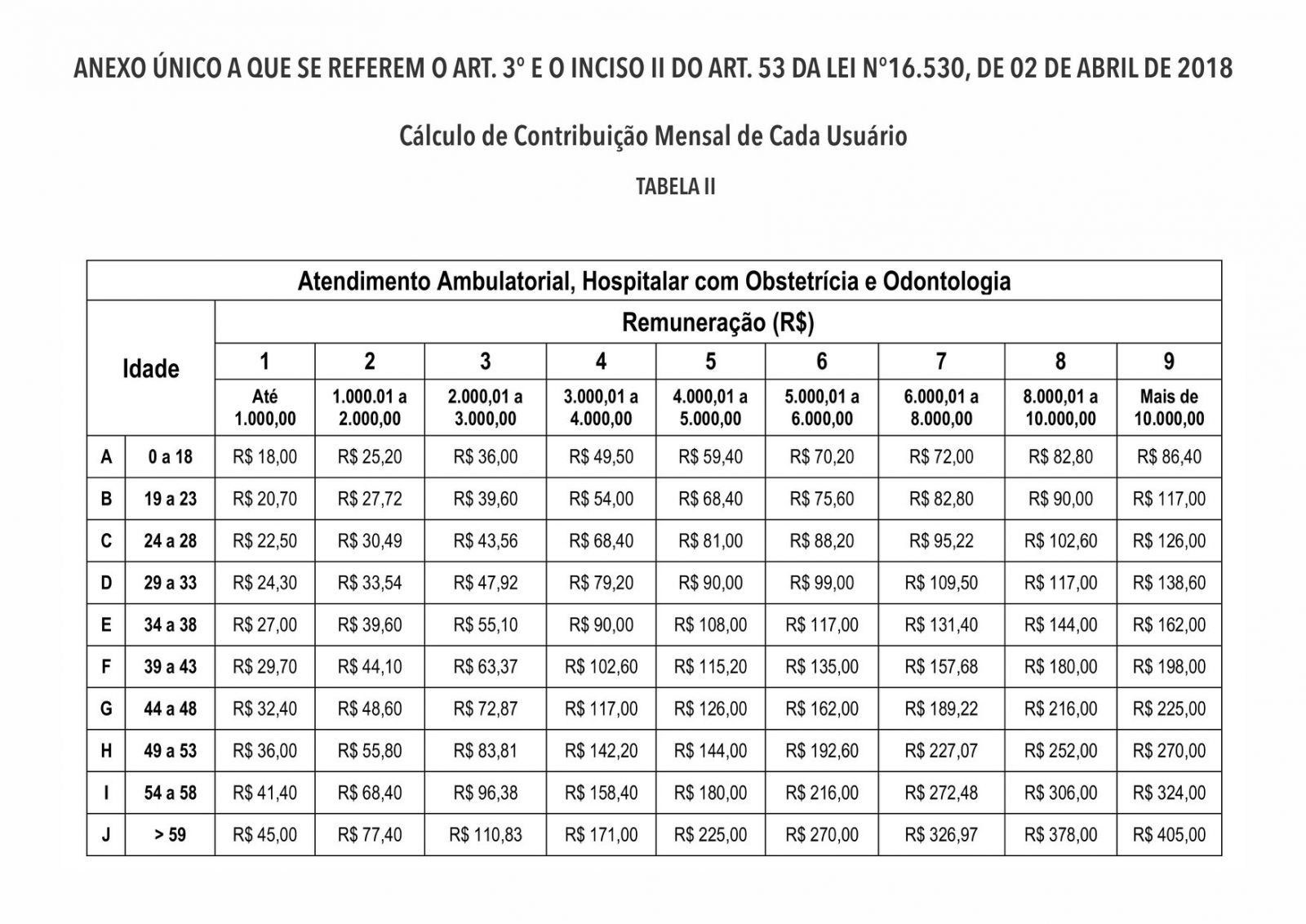 10 PERGUNTAS e RESPOSTAS para entender o novo Issec - Sindsaúde Ceará